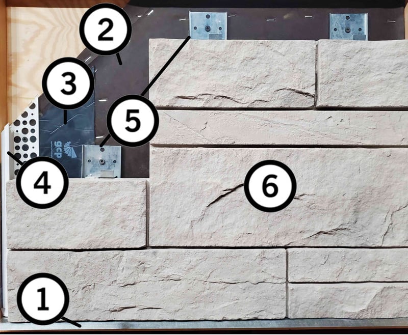 International Drainage Plane Requirements for Ledge Stone Veneer Systems