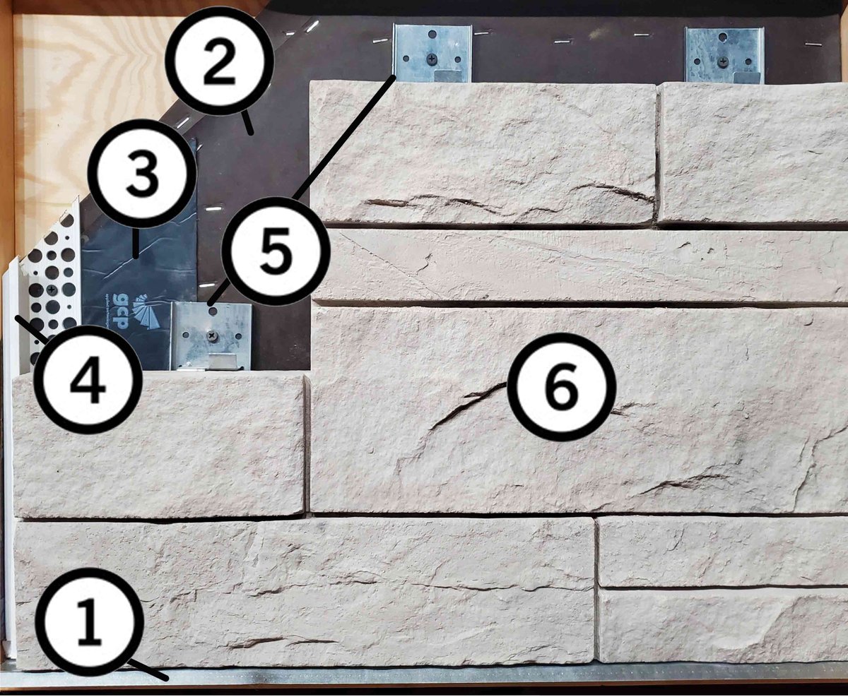 International Drainage Plane Requirements for Ledge Stone Veneer Systems