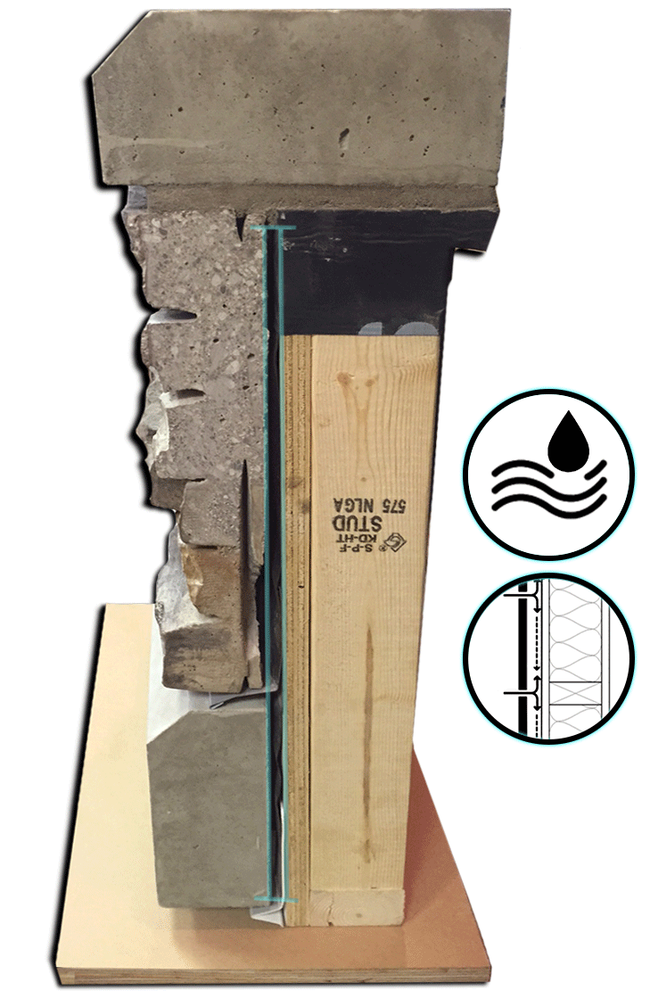 International Drainage Plane Requirements