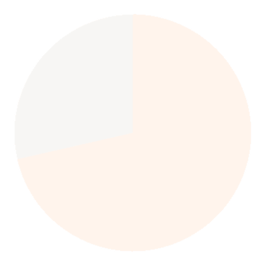 Stone Veneer Siding Eggshell Collection - Quality Stone Veneer