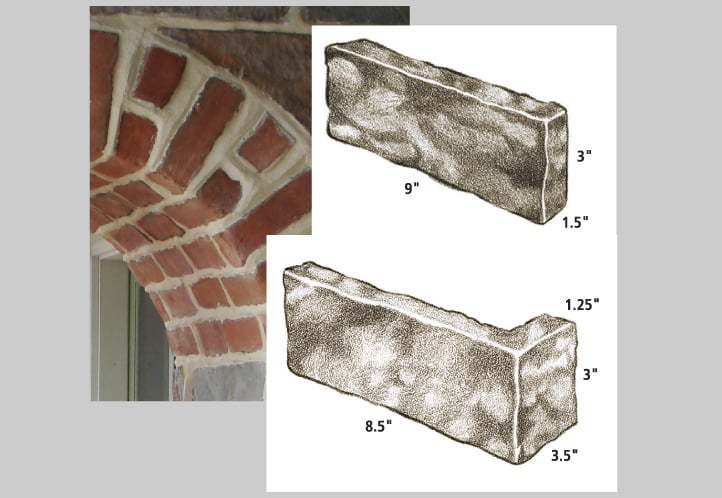 Handcrafted Brick Accent