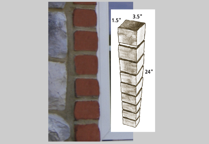 Standard Brick RowLock